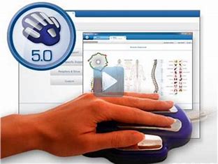 Zyto Technology in Orlando, FL - True Health and Wellness LLC (Dr. Joan ...